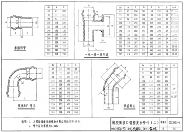 12s10图集电子版,12s10图集,12j201图集电子版(第15页)_大山谷图库